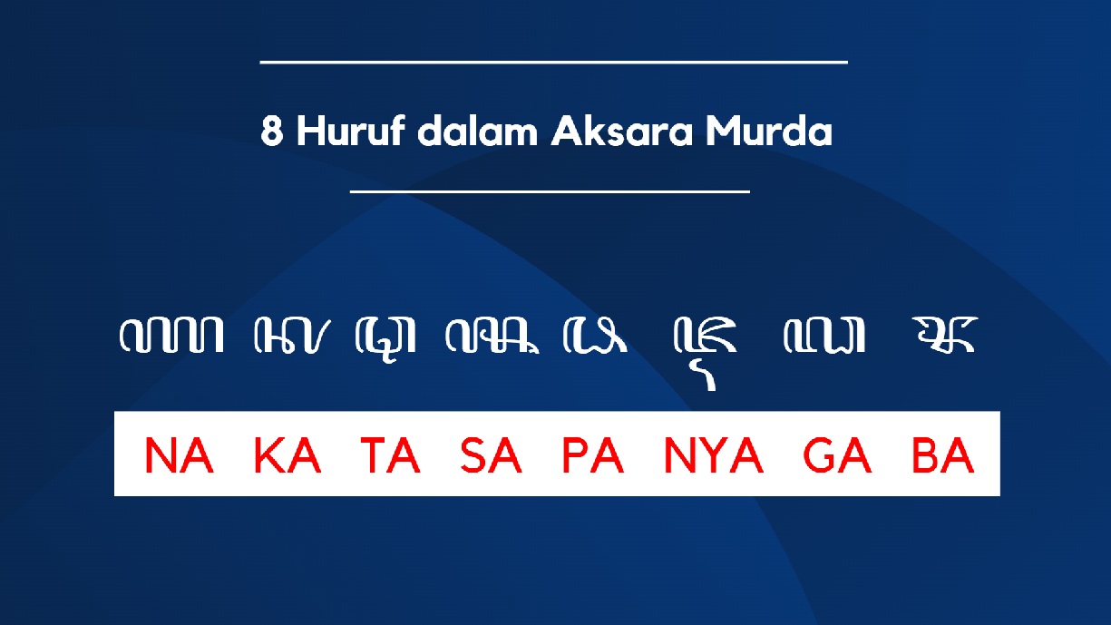 Aksara Murda: Pengertian, Fungsi, Cara Menulis, dan Contoh