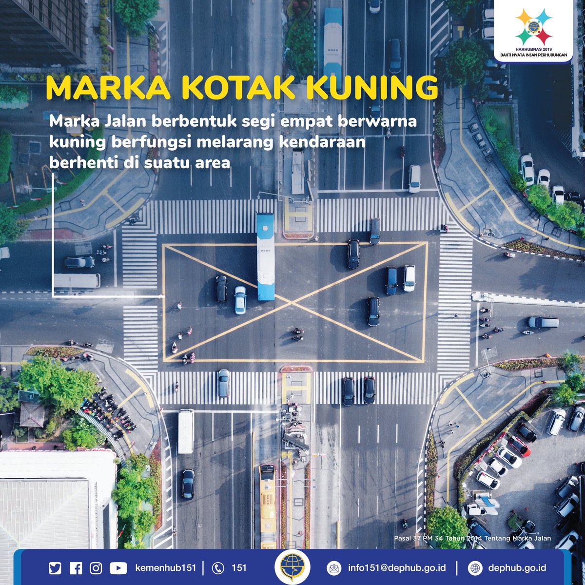 Langgar Yellow Box Junction Bisa Kena Tilang, Lho!