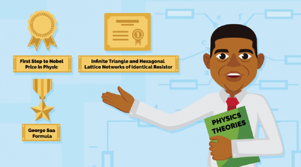 George Saa, Pria Papua yang Jadi Rebutan Dunia