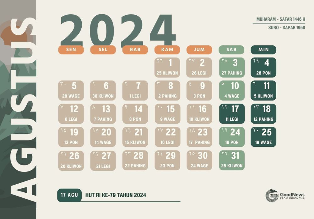 Kalender Agustus 2024: Tanggal Merah, Weton, Hijriah, Hari Besar
