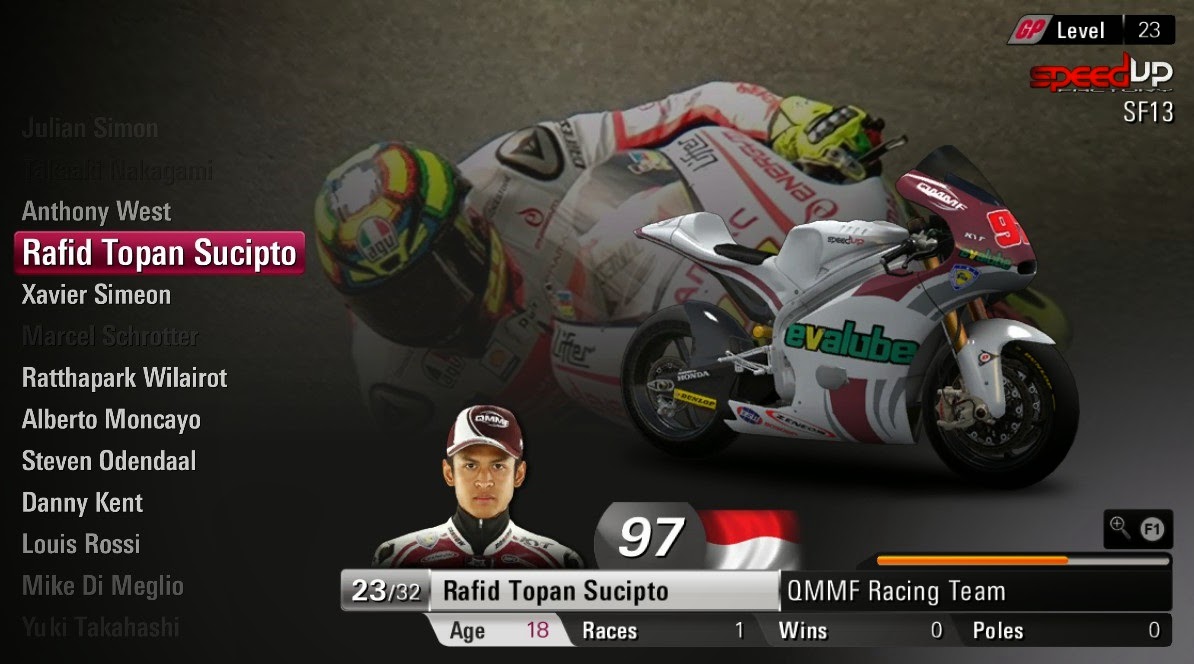 Ini Dia Pebalap Indonesia yang Akan Rasakan Balapan Sekelas MotoGP