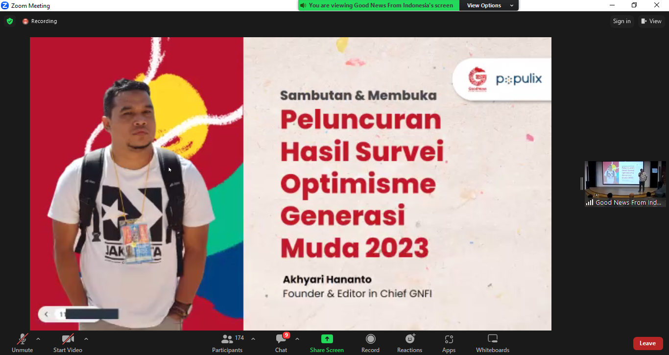 Optimisme Gemilang: Sorotan Hasil Survei GNFI 2023 Ungkap Semangat ...