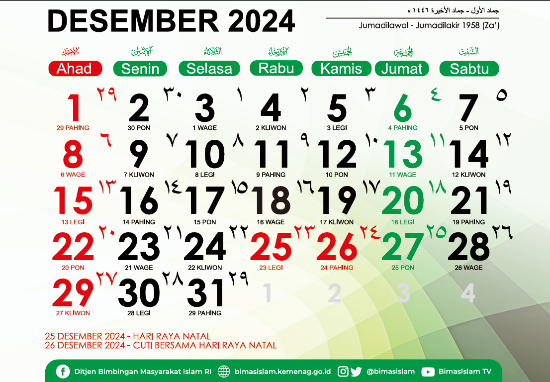 Kalender Jawa Desember 2024: Lengkap dengan Weton, Hijriah, Tanggal Merah