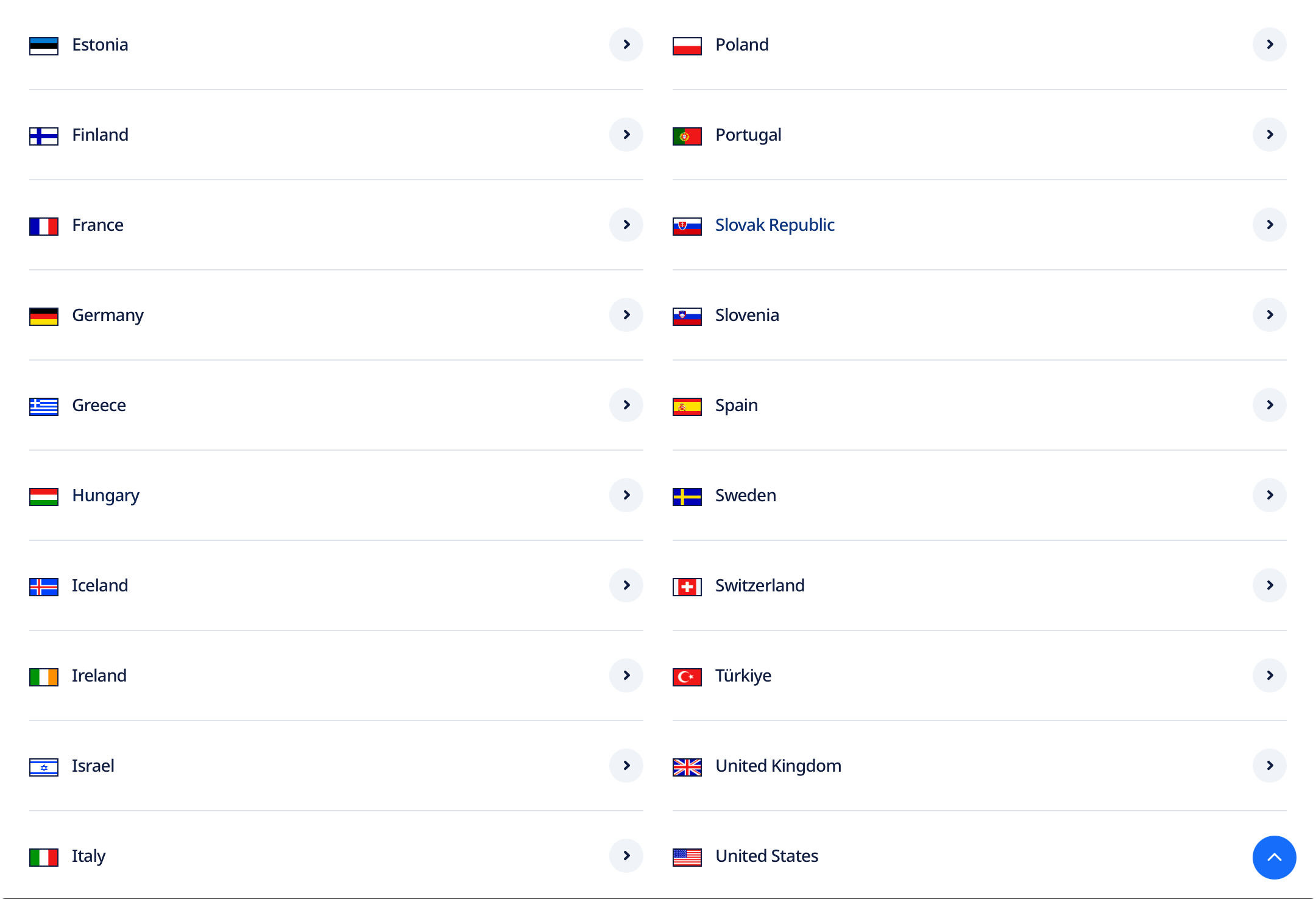 Mengenal OECD, Organisasi Internasional yang Disebut Bakal Gaet Indonesia Jadi Anggotanya