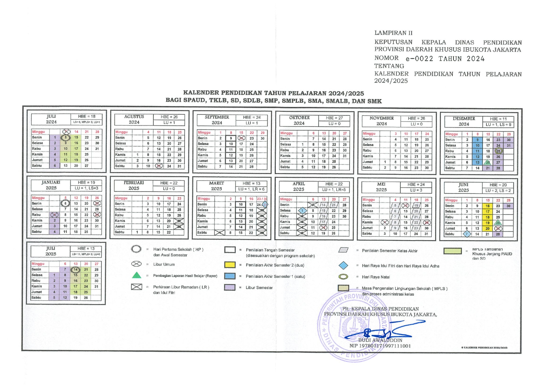 Kalender Pendidikan 2025 TA 2024/2025 Provinsi Jabar, Jateng, Jatim, dan Jakarta