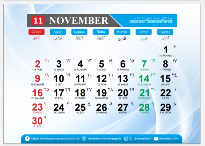 Kalender Jawa 2025: Lengkap dengan Weton, Hijriah, Tanggal Merah