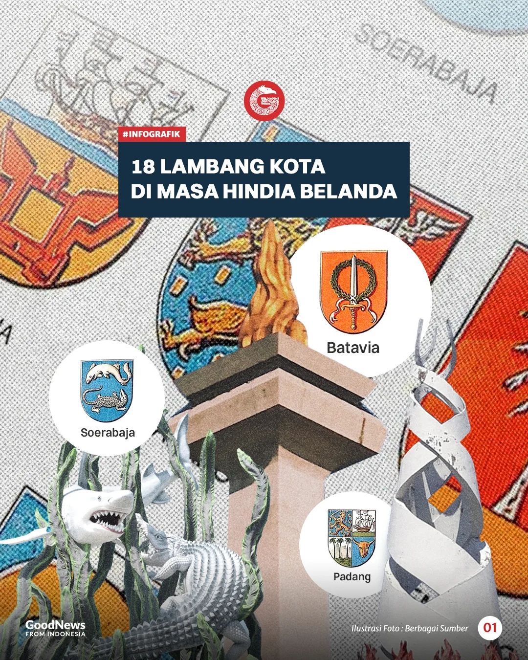 18 Lambang Kota di Masa Hindia Belanda