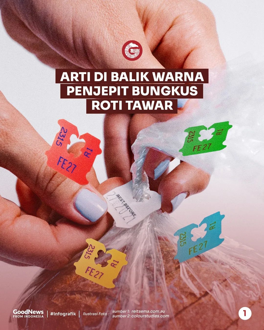 Arti Warna Penjepit Bungkus Roti Tawar