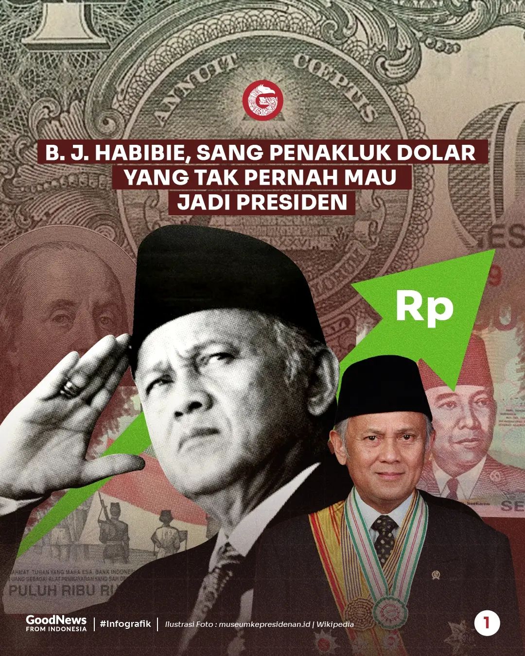 B.J. Habibie, Sang Penakluk Dolar yang Tak Pernah Mau Jadi Presiden
