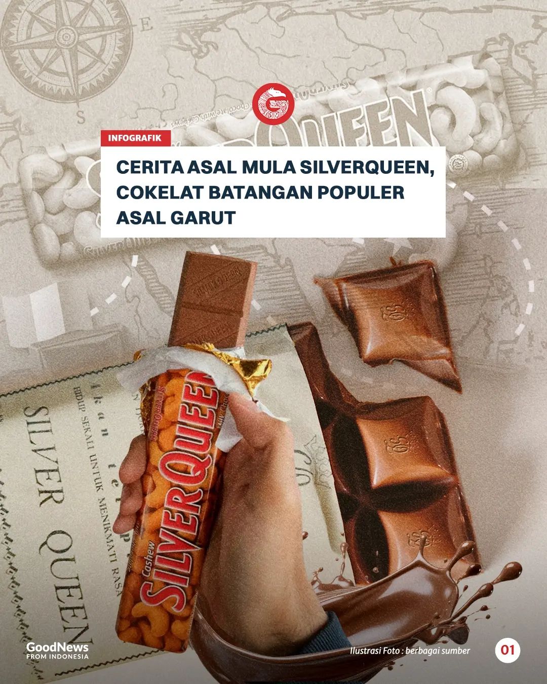 Cerita Asal Mula SilverQueen, Cokelat Batangan Populer Asal Garut