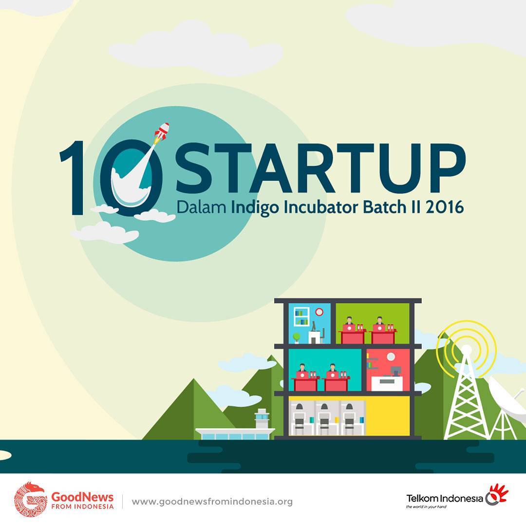10 Startup masa depan Indonesia