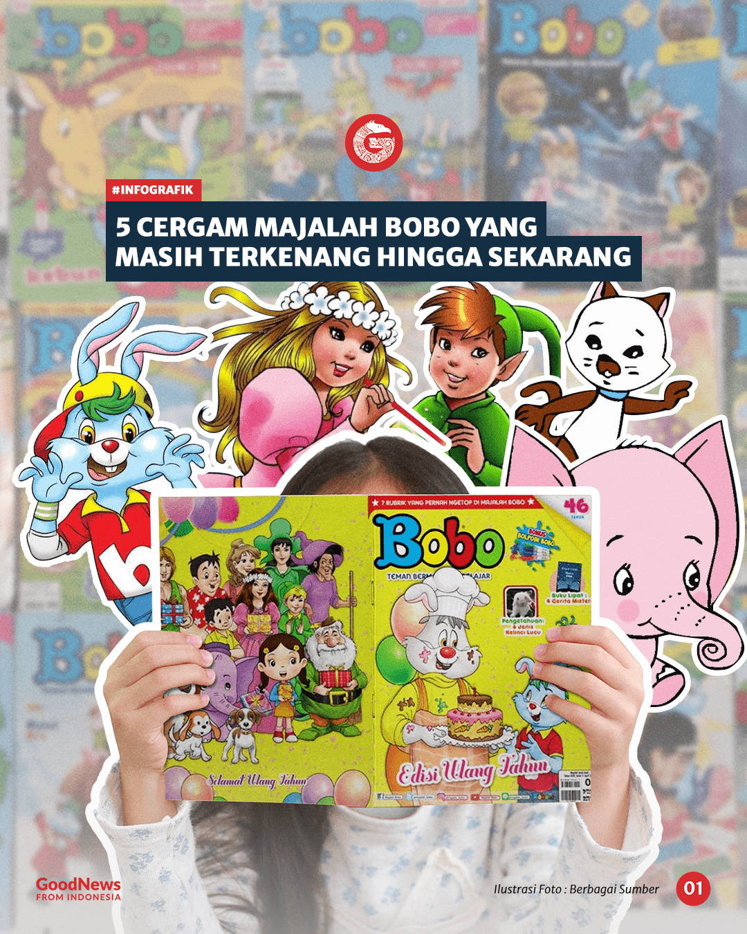 5 Cergam Majalah Bobo yg Masih Terkenang Hingga Sekarang