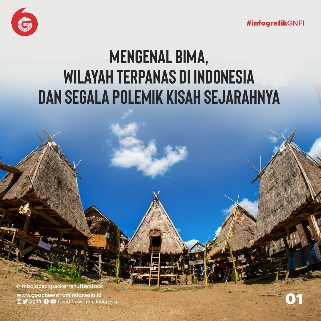 Bima, Wilayah Terpanas di Indonesia