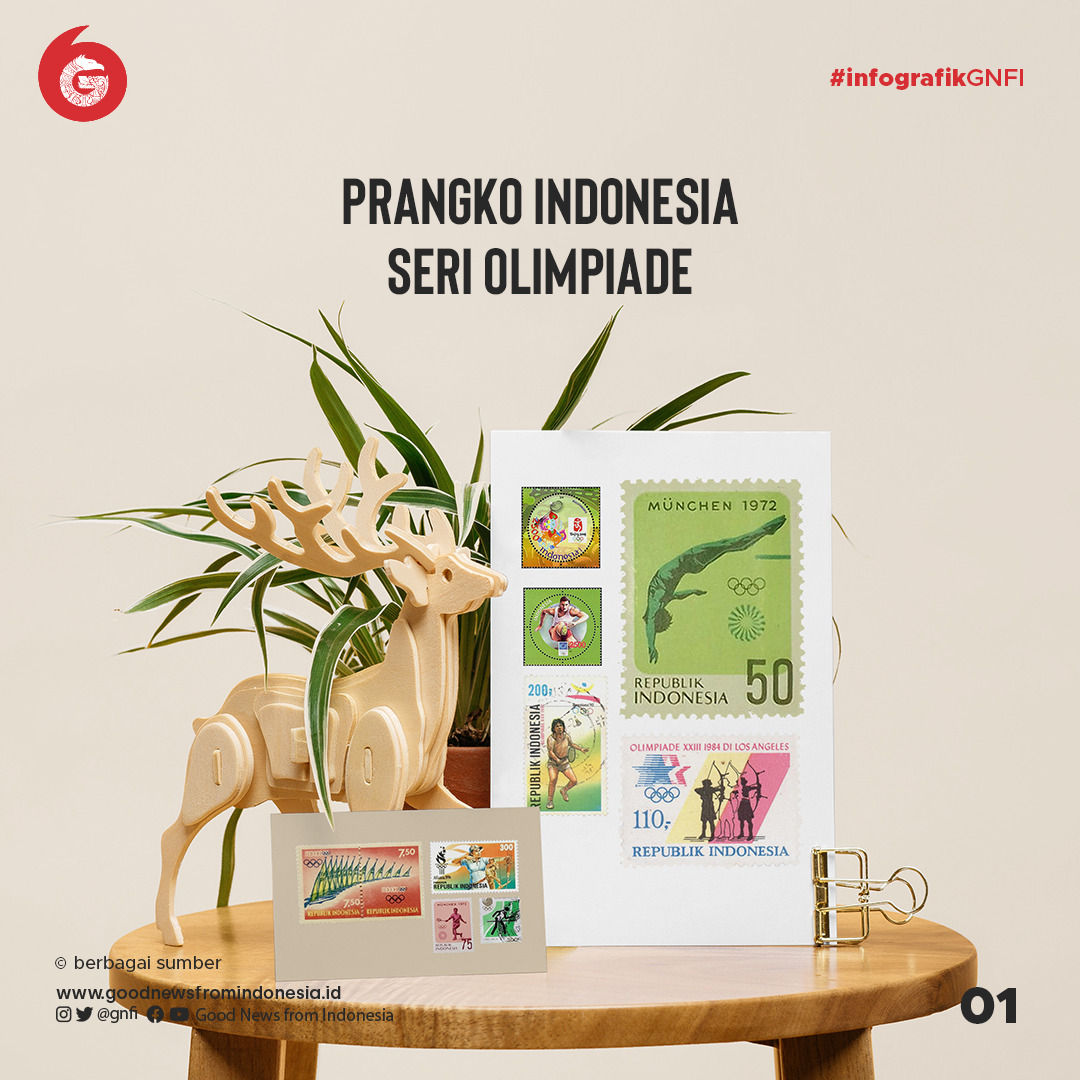 Jajaran Perangko Indonesia Edisi Olimpiade
