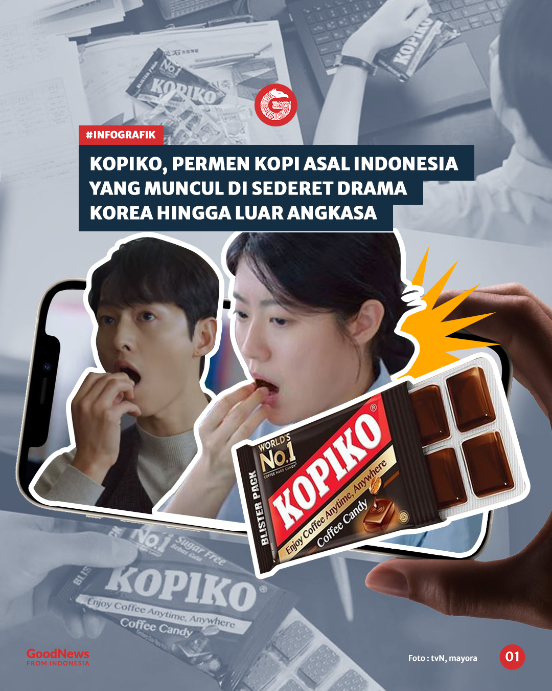 Kopiko, Permen Kopi Asal Indonesia yang Muncul di Sederet Drama Korea ...