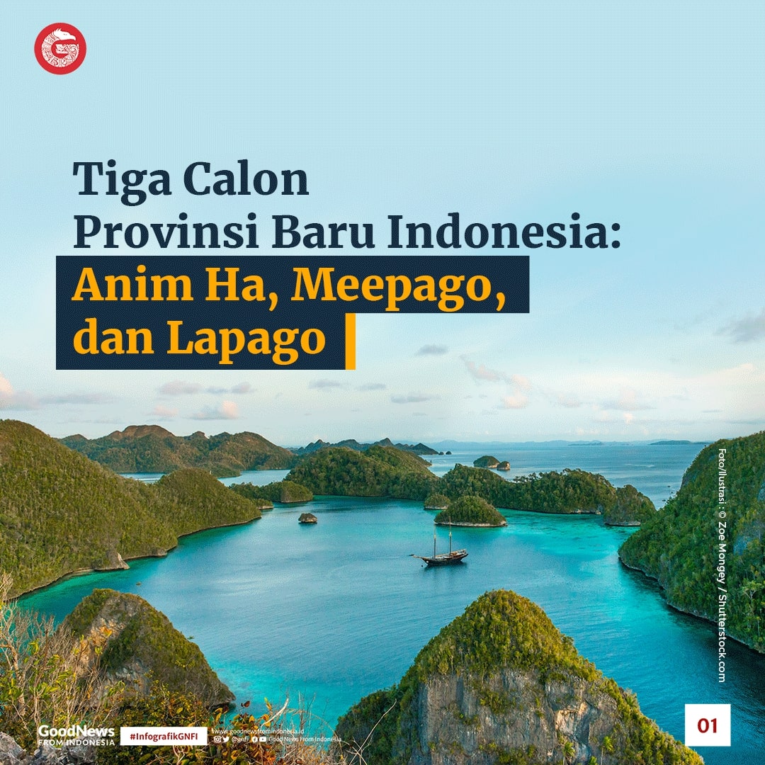 Mengenal 3 Calon Provinsi Baru di Indonesia Bagian Timur