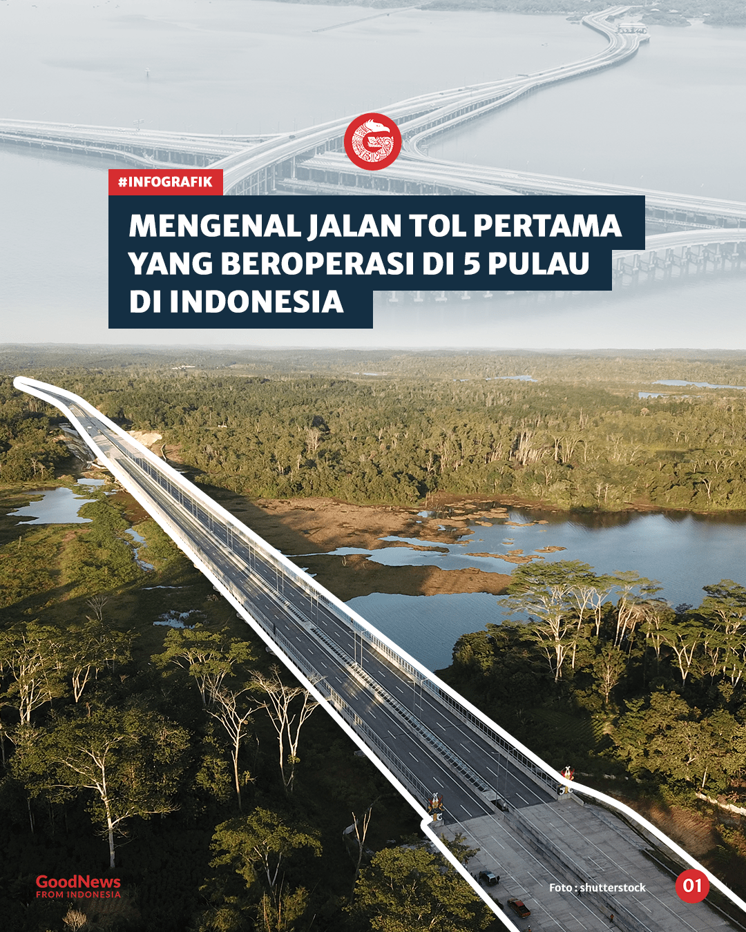 Mengenal Jalan Tol Pertama yang Beroperasi di 5 Pulau di Indonesia