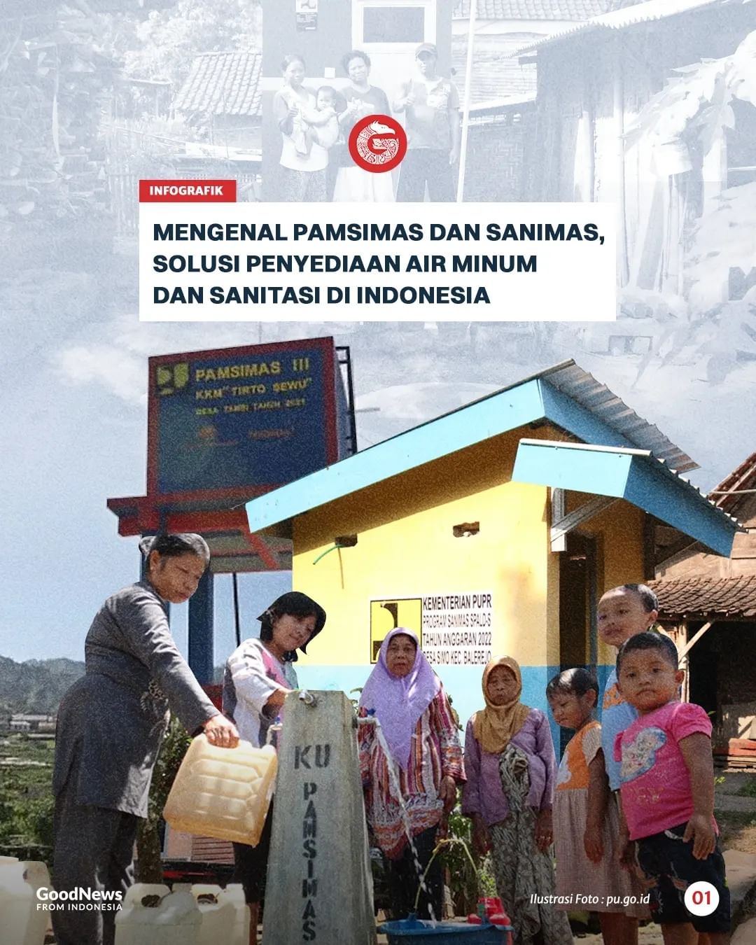 Mengenal Pamsimas dan Sanimas, Solusi Penyediaan Air Minum dan Sanitasi ...