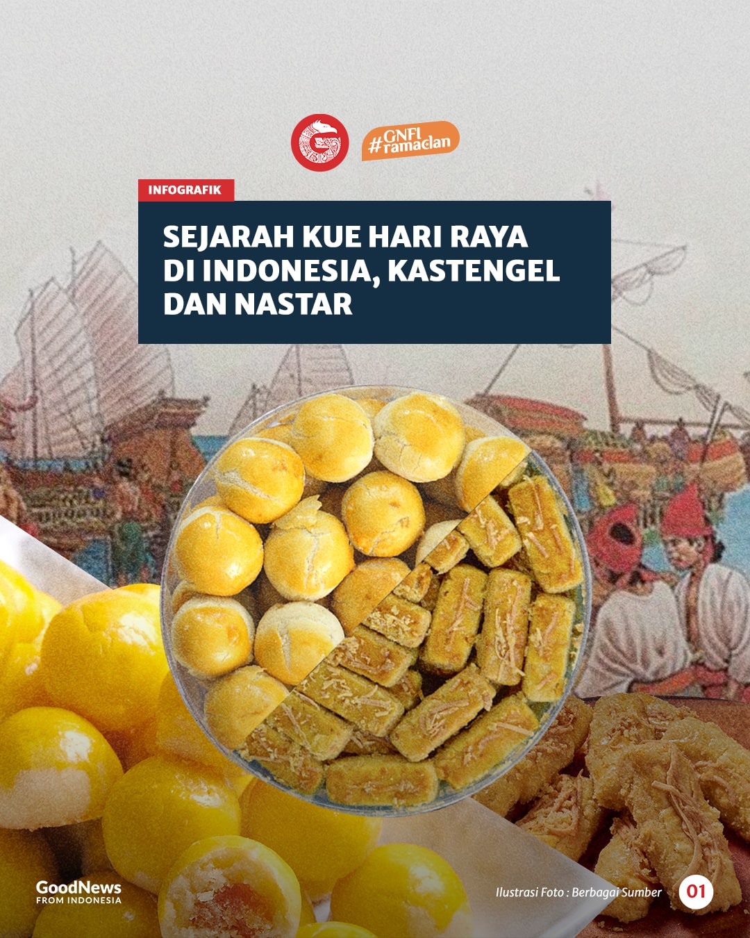 Menguak Sejarah Kue Hari Raya di Indonesia, Nastar dan Kastengel Menguak Sejarah Kue Hari Raya di Indonesia, Nastar dan Kastengel