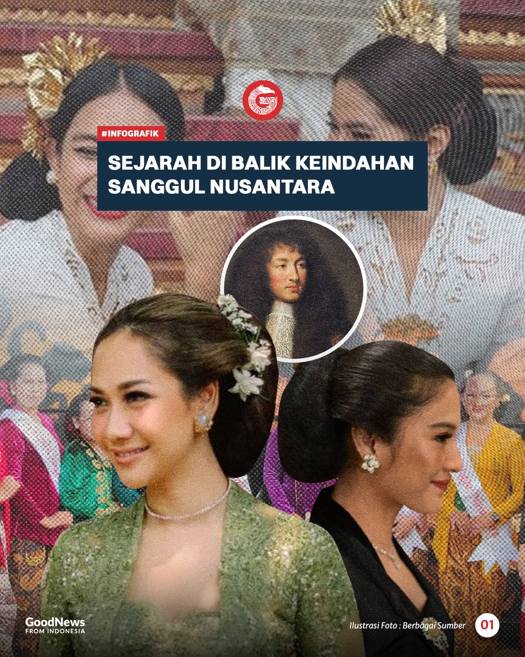Sejarah di Balik Keindahan Sanggul Nusantara