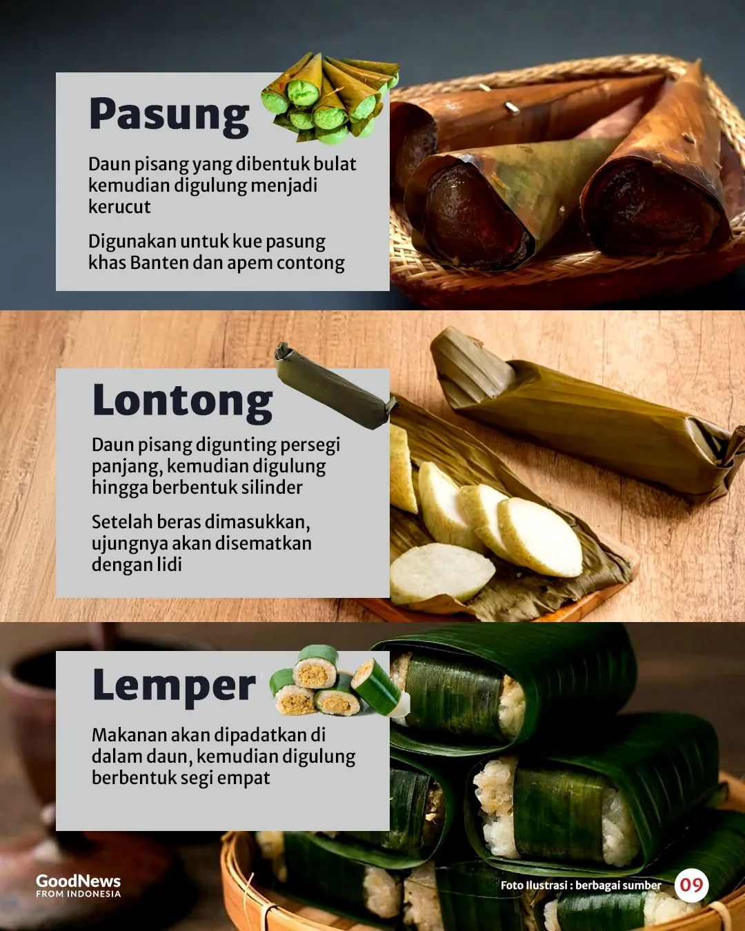11 Macam Bungkusan Daun Tradisional Asli Indonesia