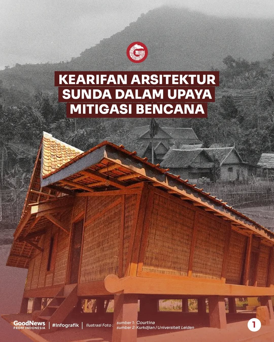 Arsitektur Sunda, Filosofis Sekaligus Lebih Aman dari Gempa