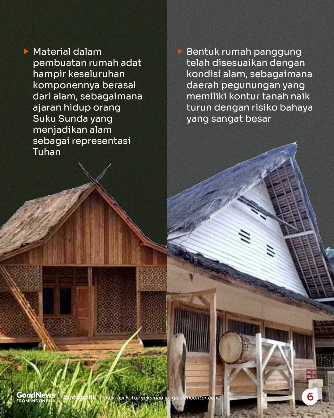 Arsitektur Sunda, Filosofis Sekaligus Lebih Aman dari Gempa