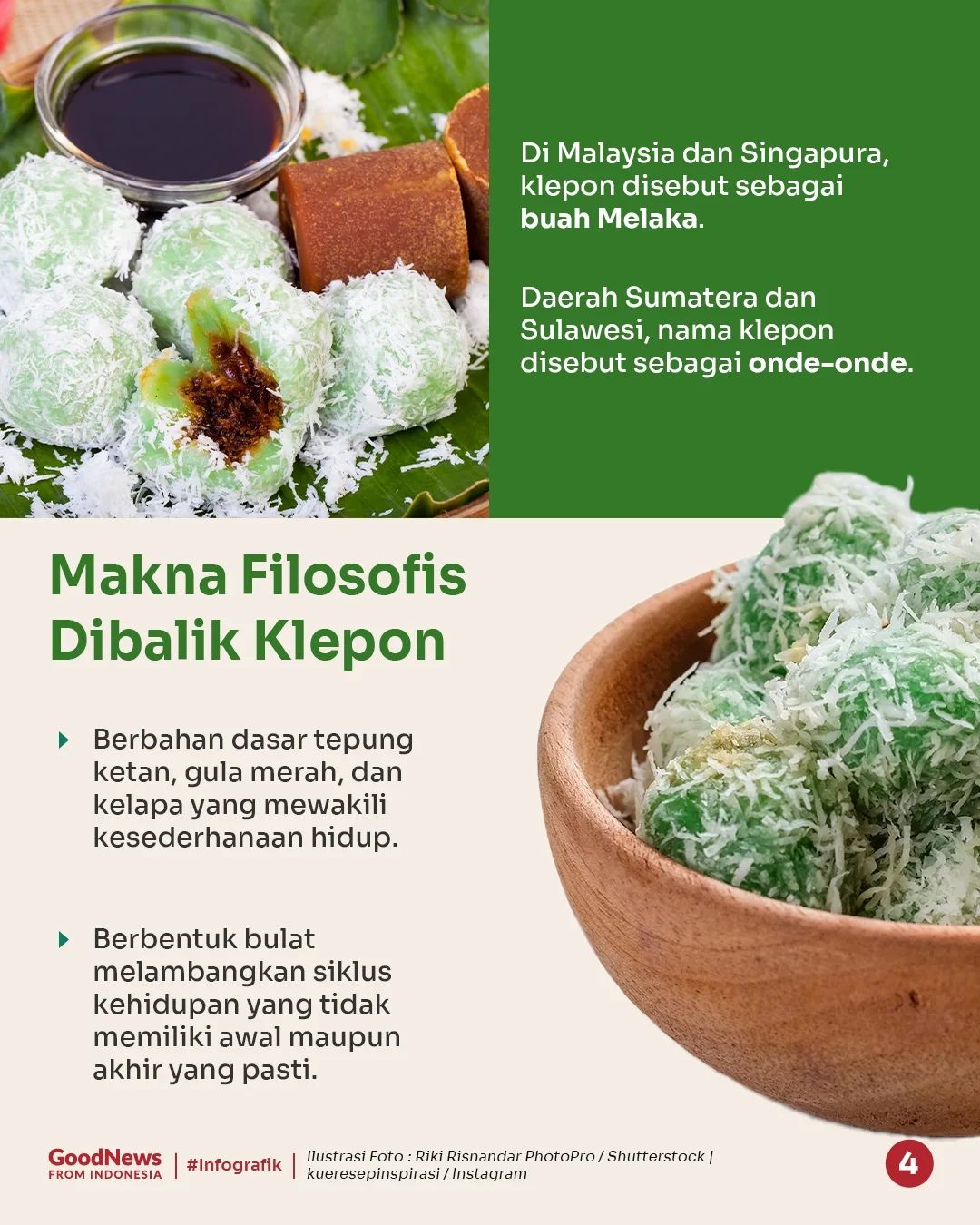 Asal-usul dan Makna Filosofis Klepon
