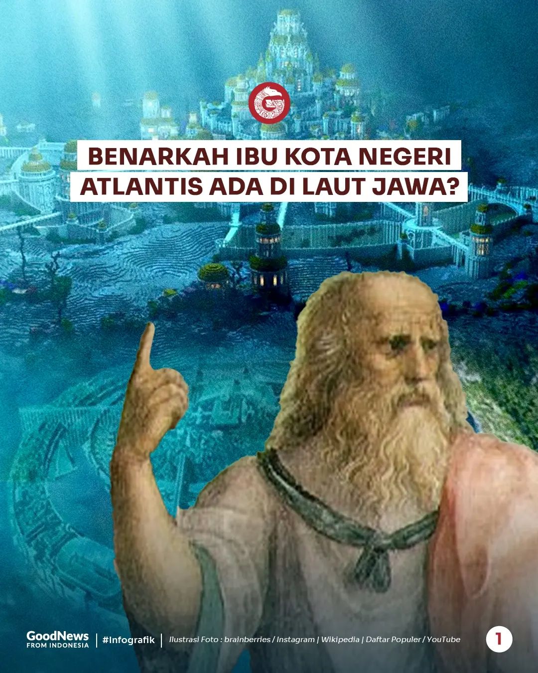 Benarkah Ibu Kota Atlantis Ada di Jawa?