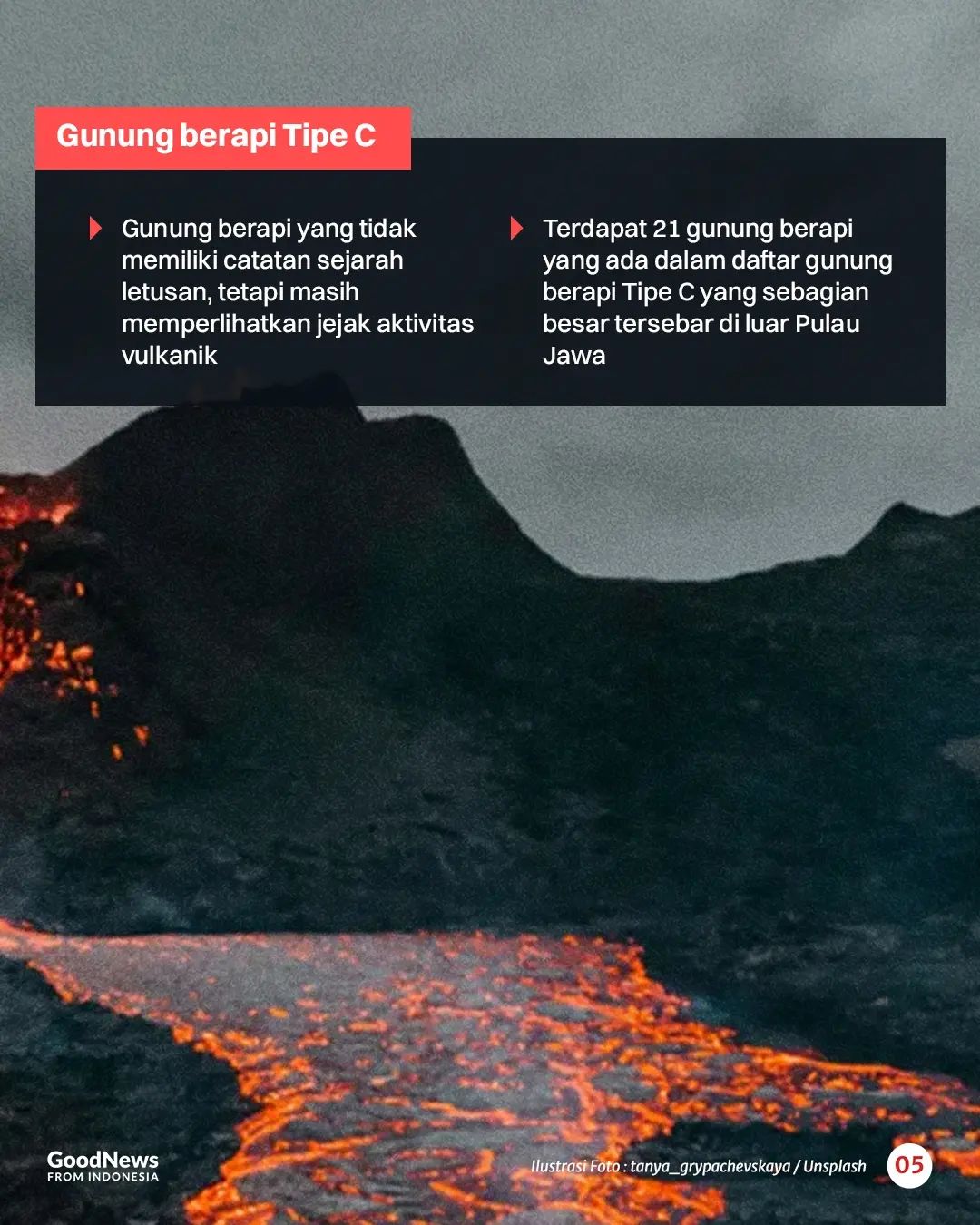 Berada di Lingkaran Cincin Api Pasifik, Indonesia Jadi Rumah Bagi 139 ...