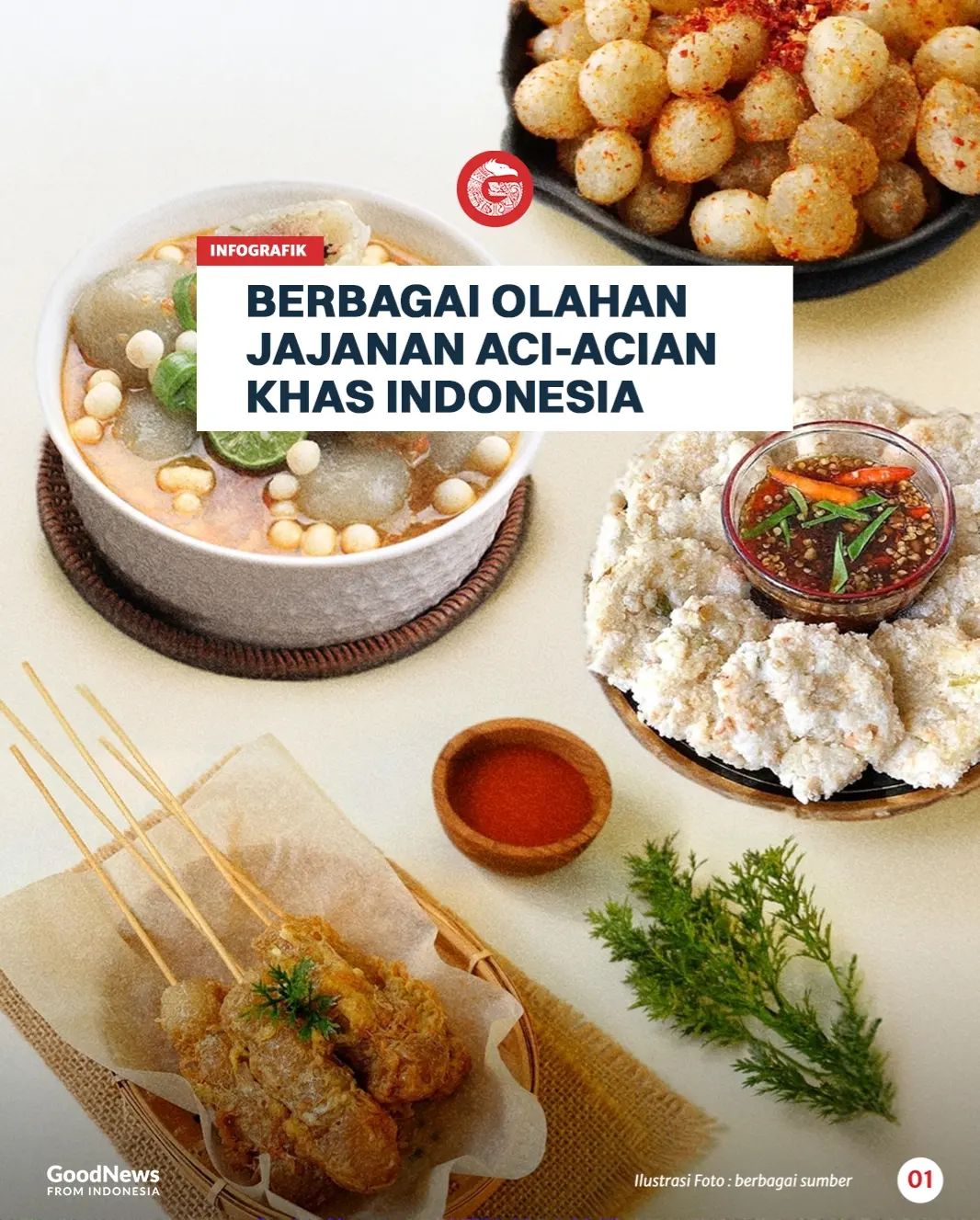 Berbagai Olahan Jajanan Aci-acian Khas Indonesia