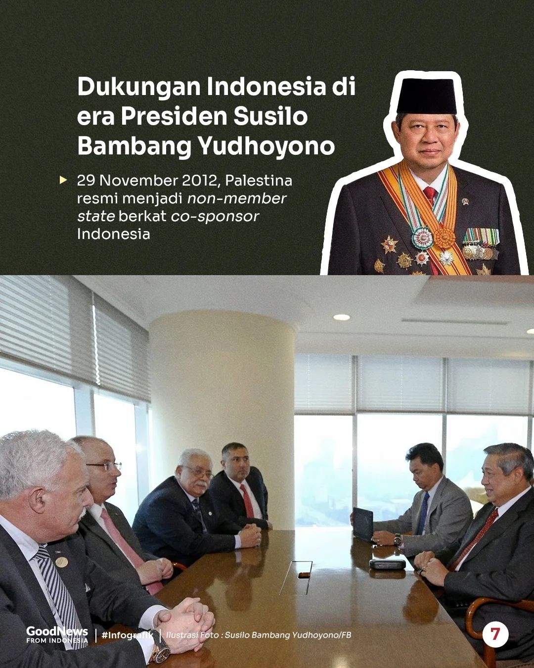 Dukungan Indonesia untuk Palestina dari Masa ke Masa: Tetap Abadi meski ...