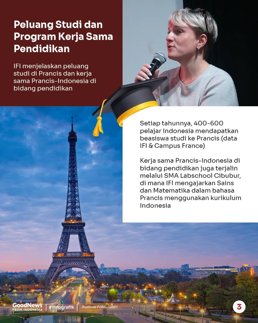 GNFI Embassy Visit: Kedutaan Prancis, Mengenal Diplomasi hingga Peluang ...