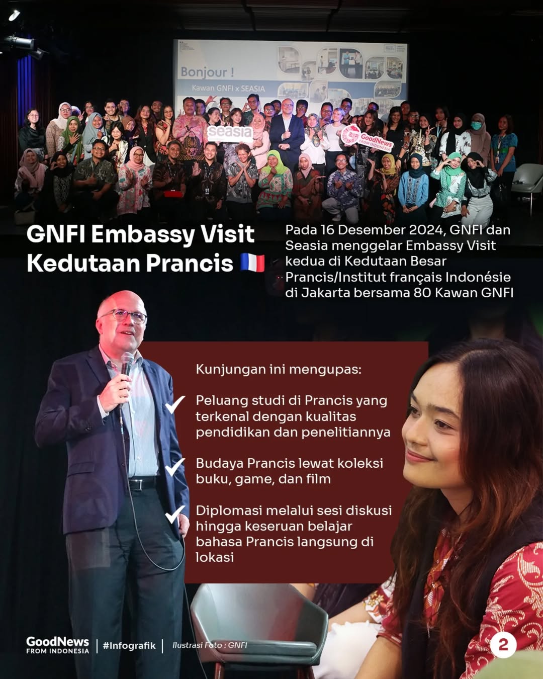 GNFI Embassy Visit: Kedutaan Prancis, Mengenal Diplomasi hingga Peluang ...