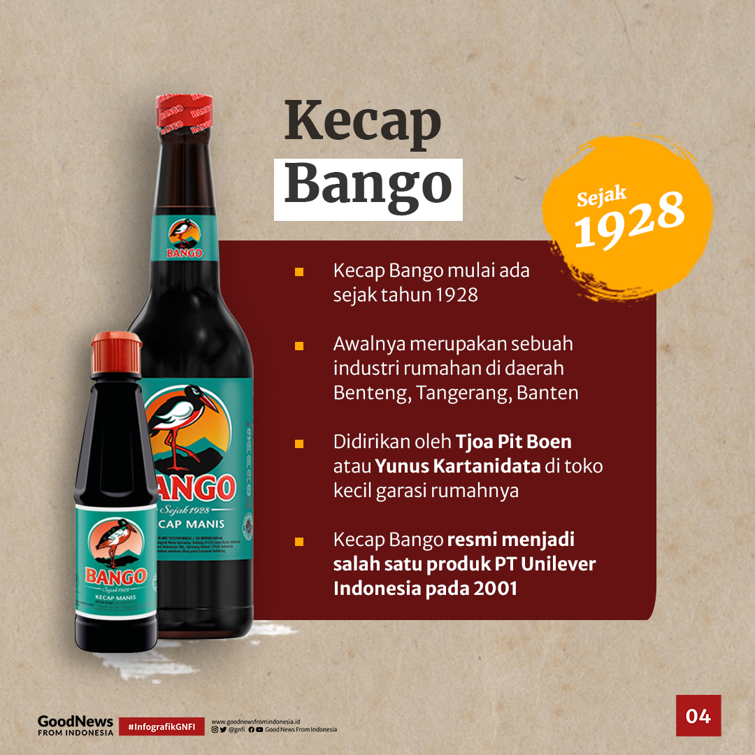 140 Tahun Lalu, Ternyata Kecap Sudah Ada di Indonesia