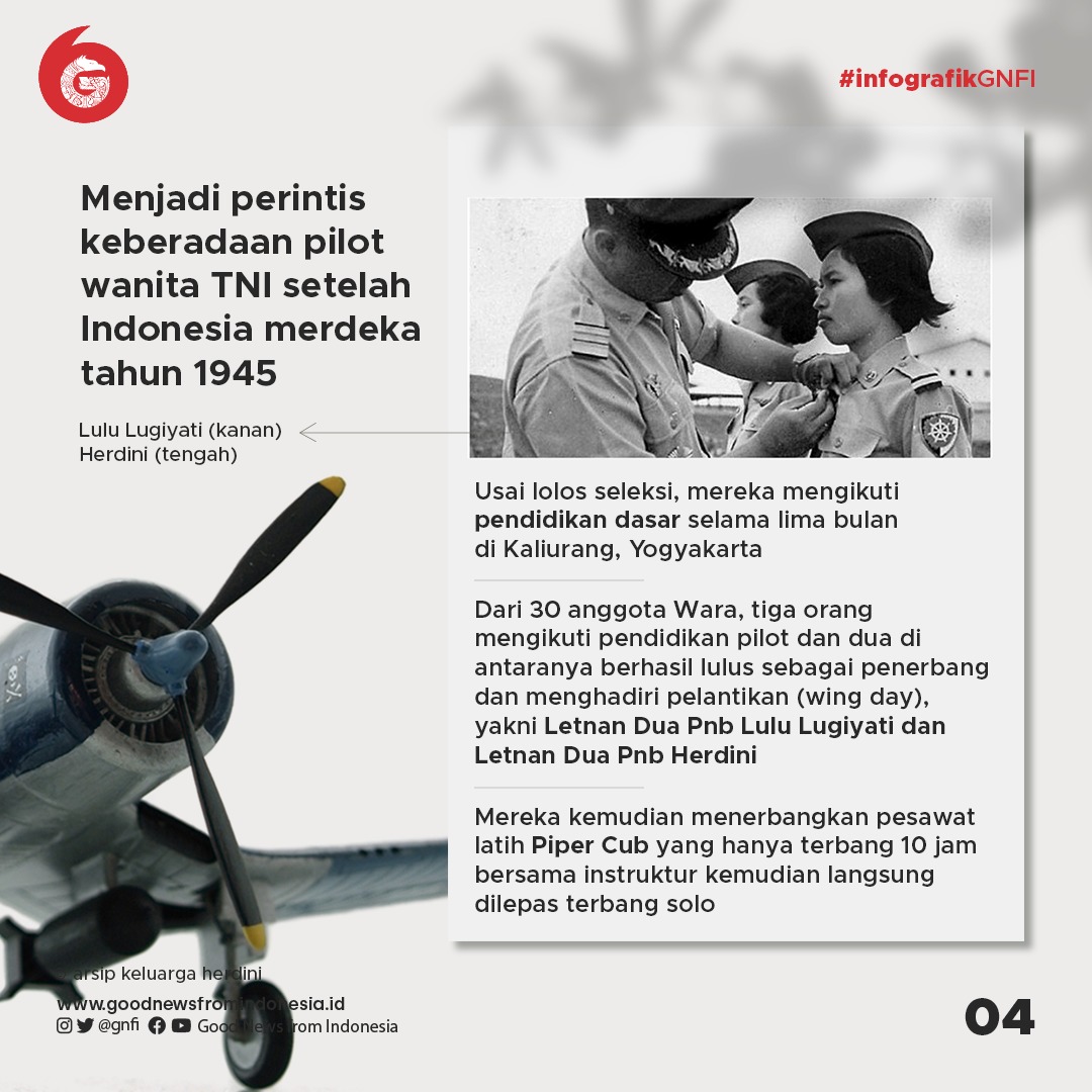 2 Perempuan Indonesia Pertama yang Jadi Penerbang Militer TNI AU