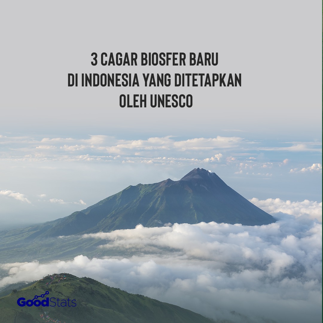 3 Cagar Biosfer Baru Indonesia yang Ditetapkan oleh UNESCO