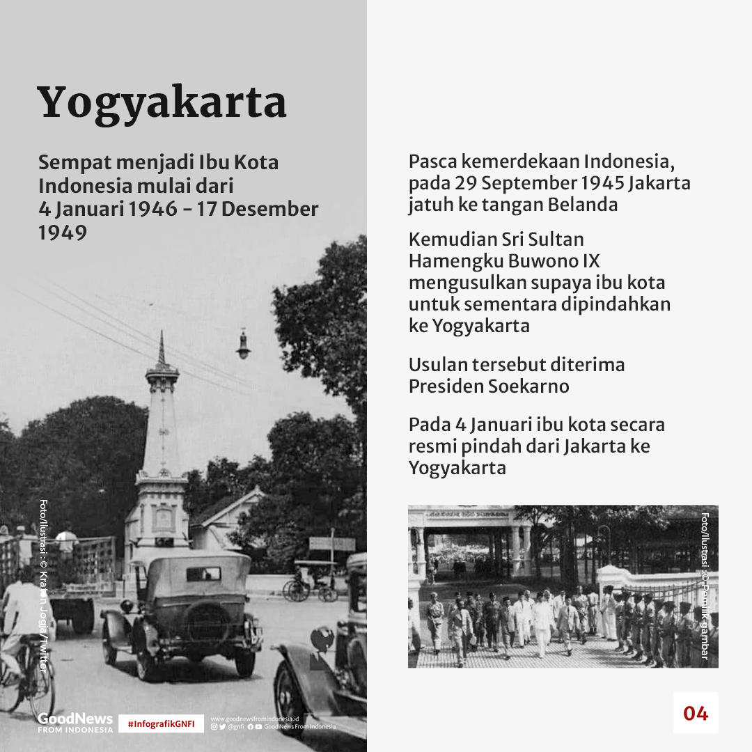 3 Kota Ini Pernah Jadi Ibu Kota Indonesia dalam Sekejap