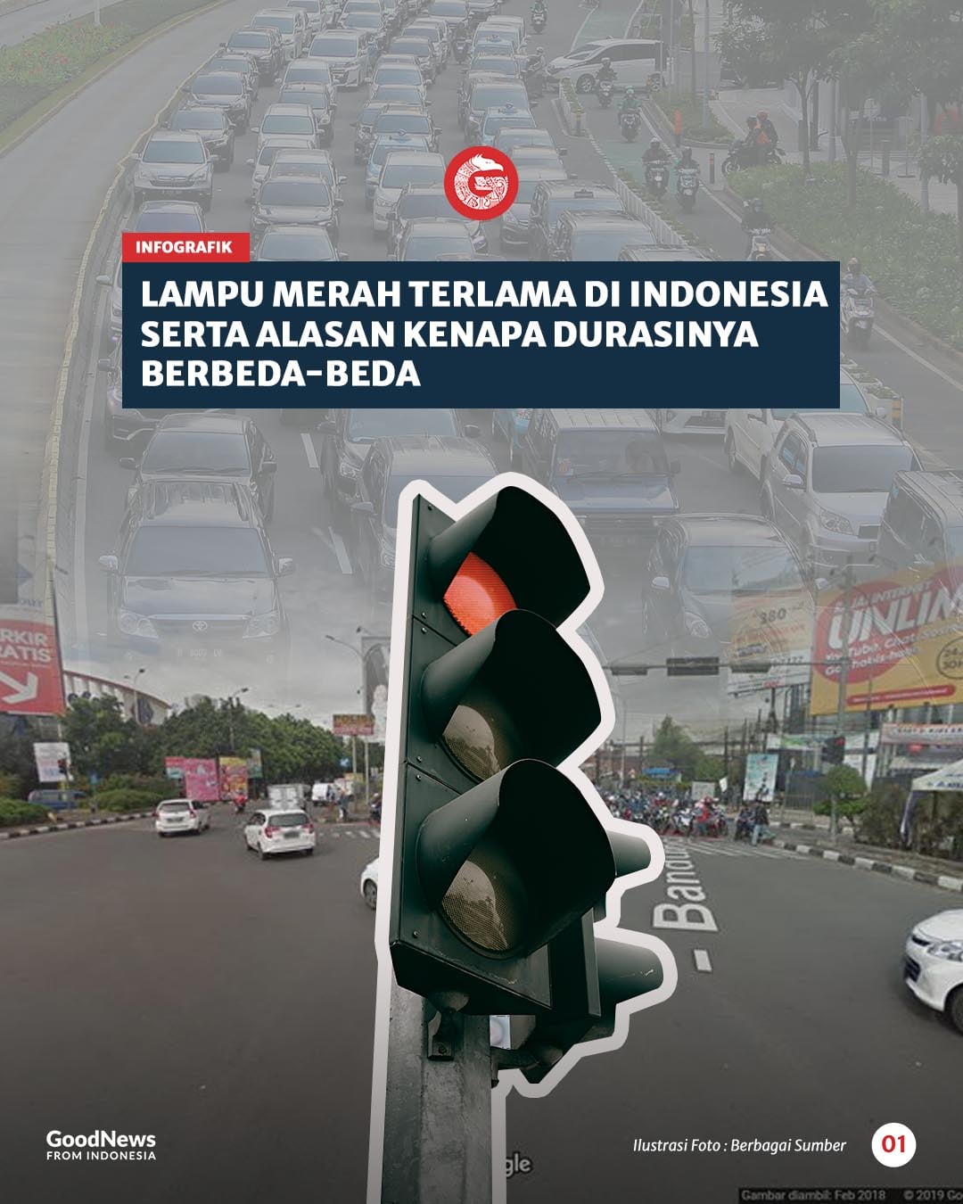 4 Lampu Merah Terlama di Indonesia