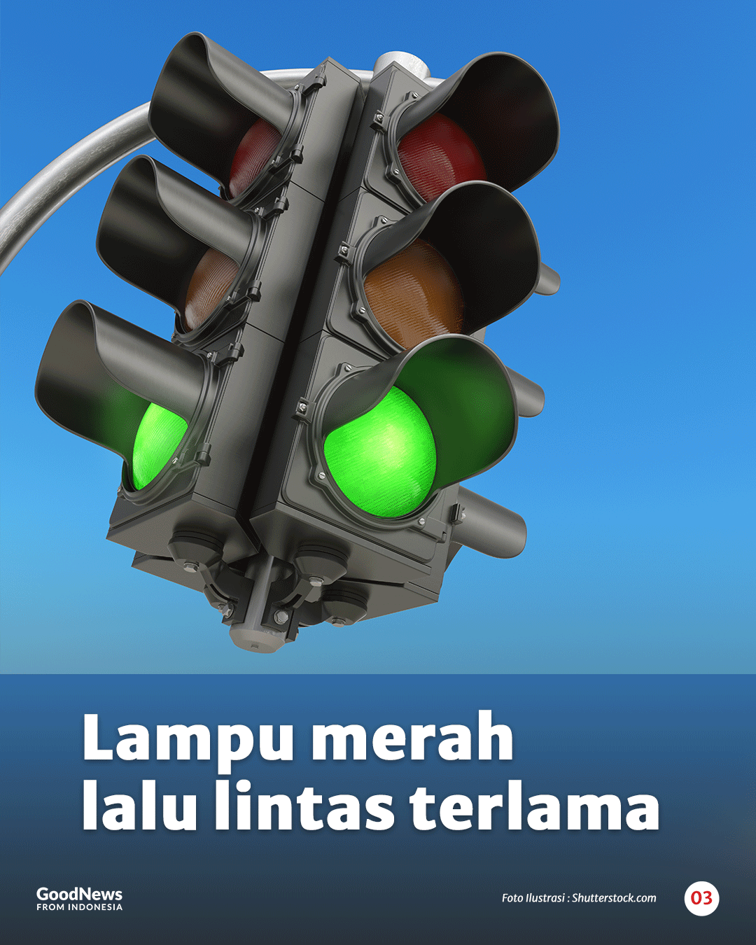 4 Lampu Merah Terlama di Indonesia