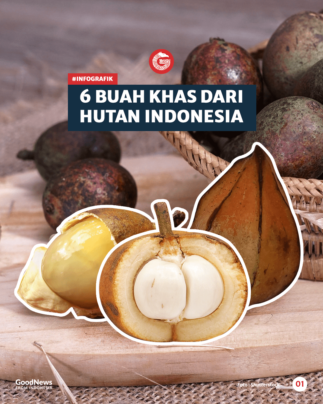 6 Buah Khas dari Hutan Indonesia