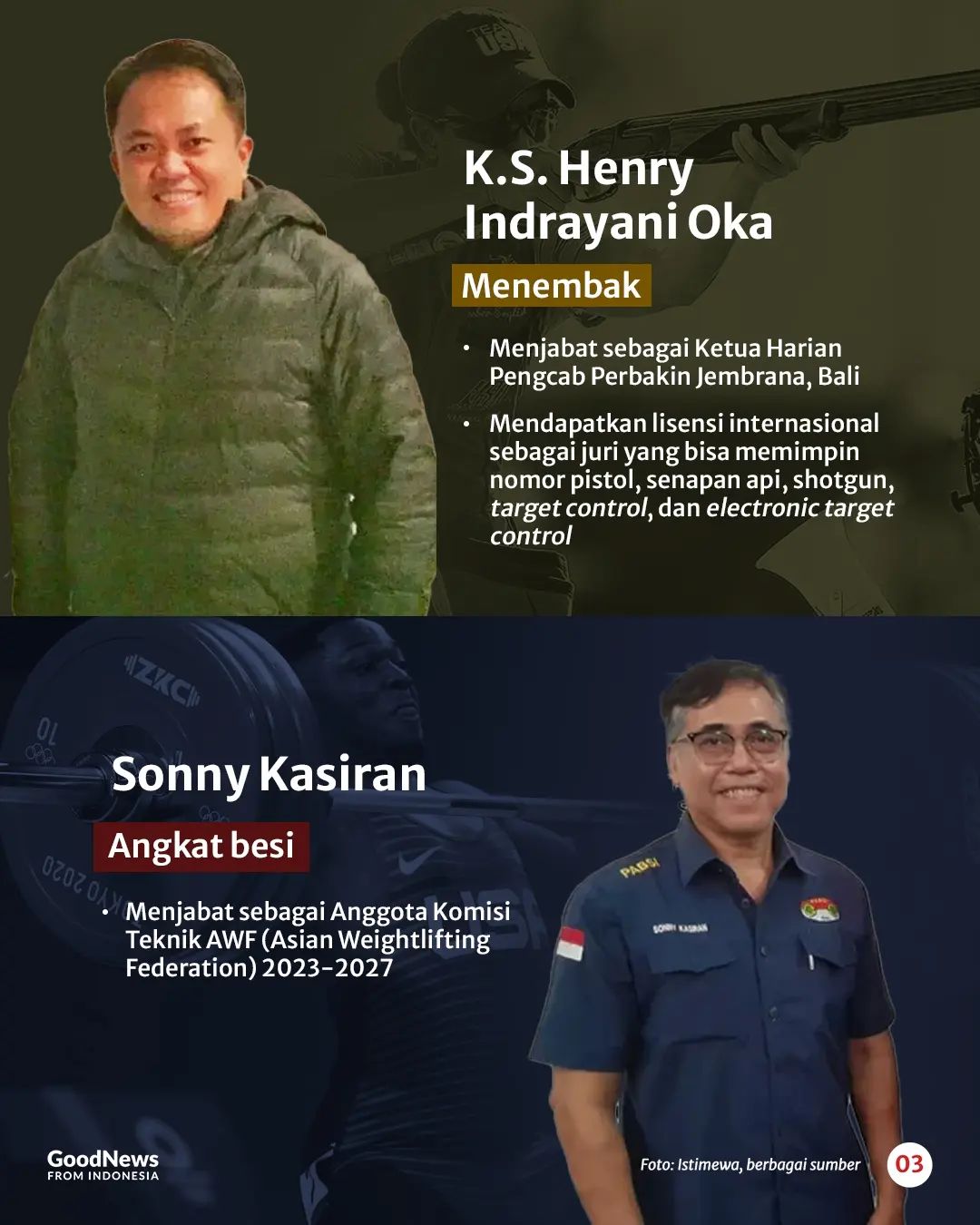 6 Wasit Juri Asal Indonesia yang Akan Bertugas di Olimpiade 2024