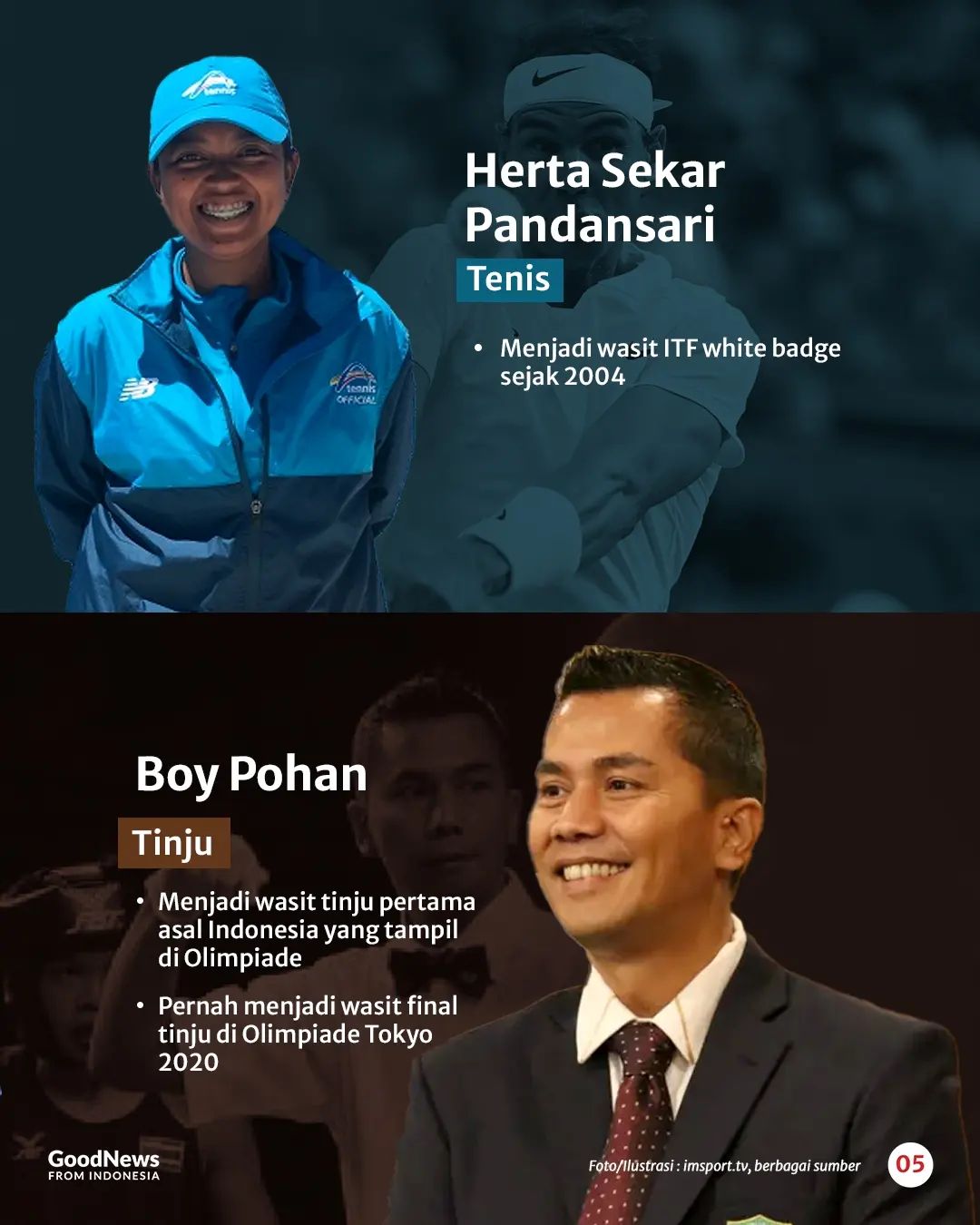 6 Wasit Juri Asal Indonesia yang Akan Bertugas di Olimpiade 2024