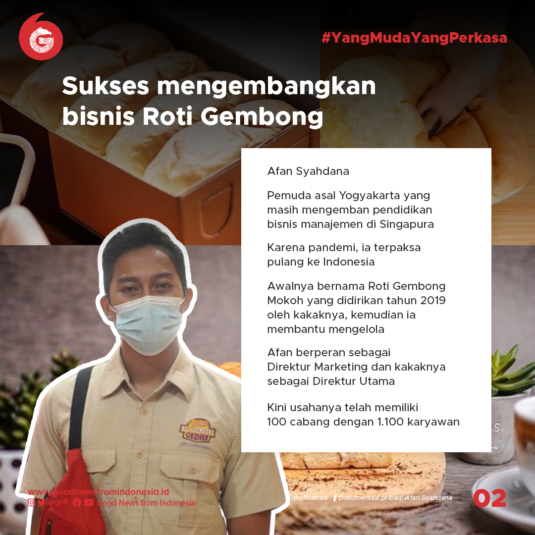 Afan Syahdana, Bermodal Nekat Jualan Roti