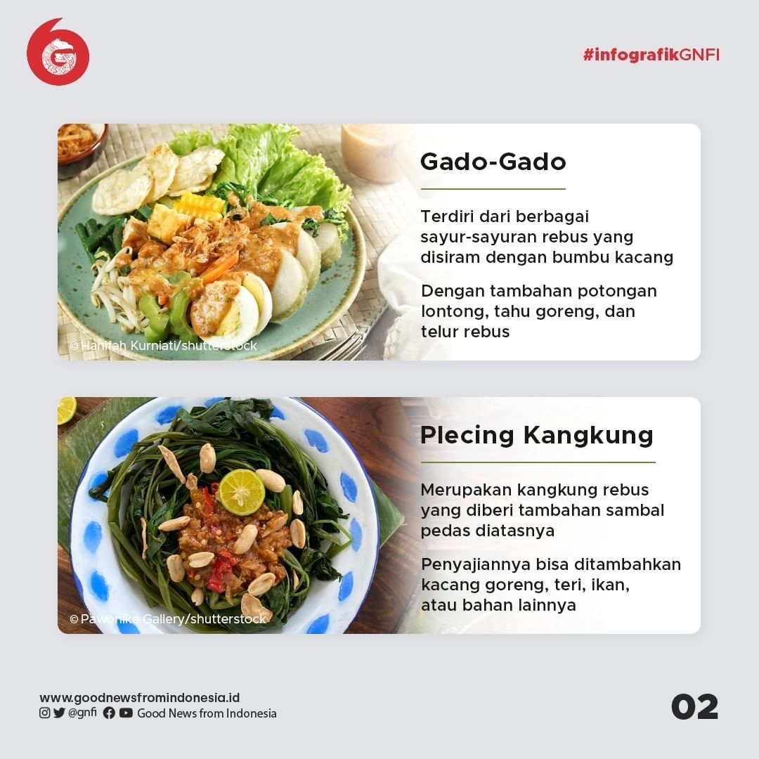 Aneka Salad Tradisional Versi Indonesia