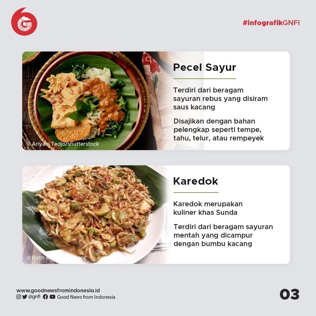 Aneka Salad Tradisional Versi Indonesia