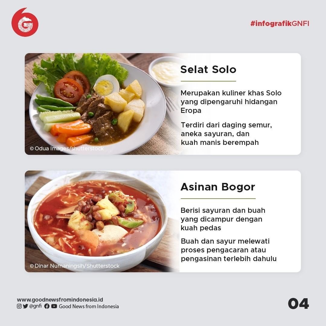 Aneka Salad Tradisional Versi Indonesia