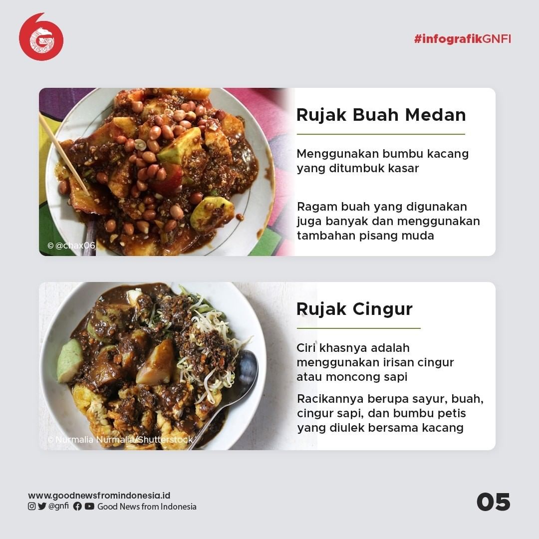 Aneka Salad Tradisional Versi Indonesia