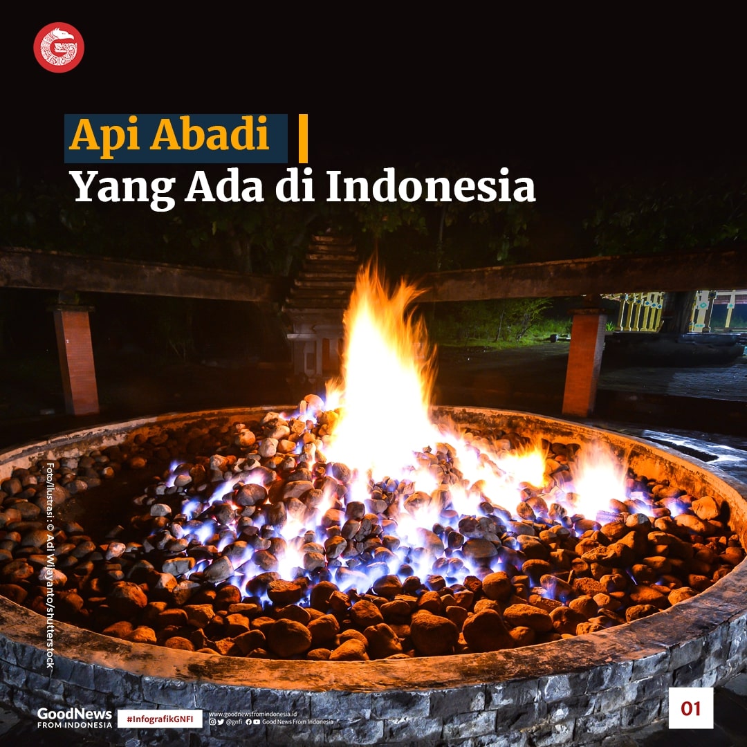 Api Abadi yang Ada di Indonesia
