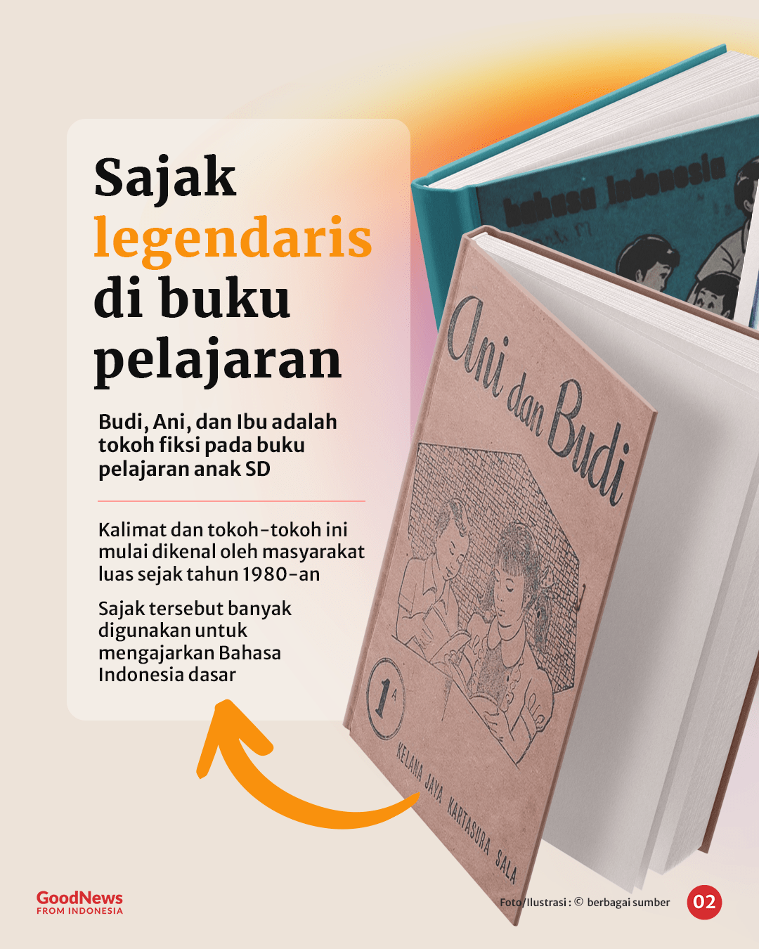 Asal-Usul dan Pencipta Sajak Legendaris Tokoh "Ani dan Budi"